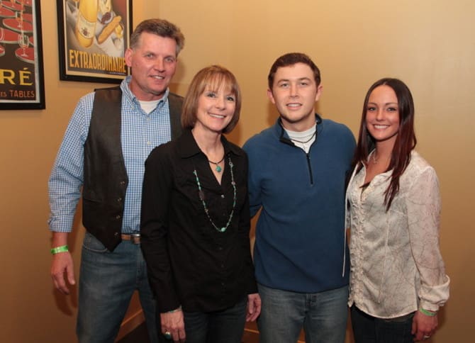 Kansas City’s Medicine Cabinet – Kansas City Tip-Off | The Independent